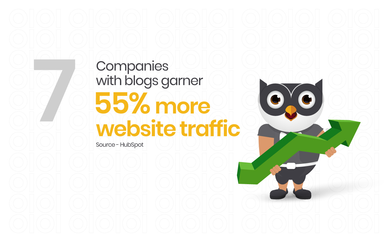 Mind Boggling Blogging Statistics You Should Know - Sol Digital